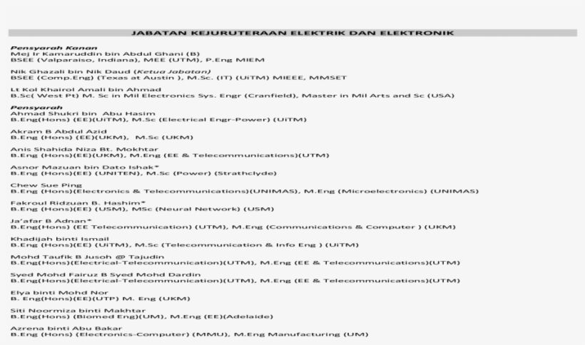 Unimas Logo Png - Free Transparent PNG Download - PNGkey