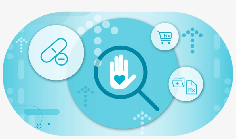 Pill Shape Png - Free Transparent PNG Download - PNGkey