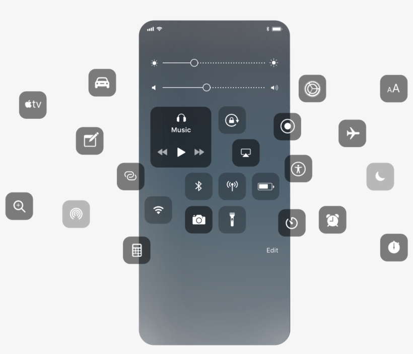 Editing The Control Center Inside The Control Center - Free Transparent ...