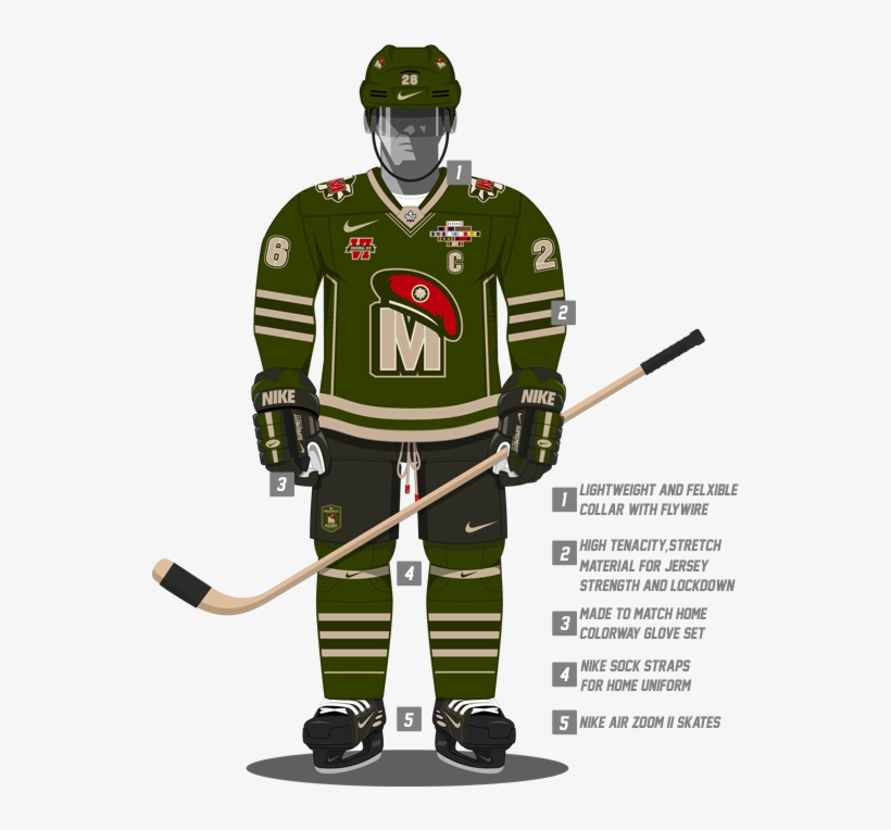 Capital Steez Png - Free Transparent PNG Download - PNGkey