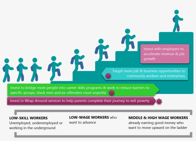 2020 Formula Infographic Pdf - Free Transparent PNG Download - PNGkey
