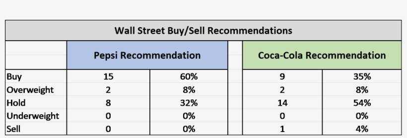 Conclusion - Free Transparent PNG Download - PNGkey