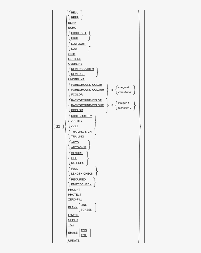 General Rules - Free Transparent PNG Download - PNGkey