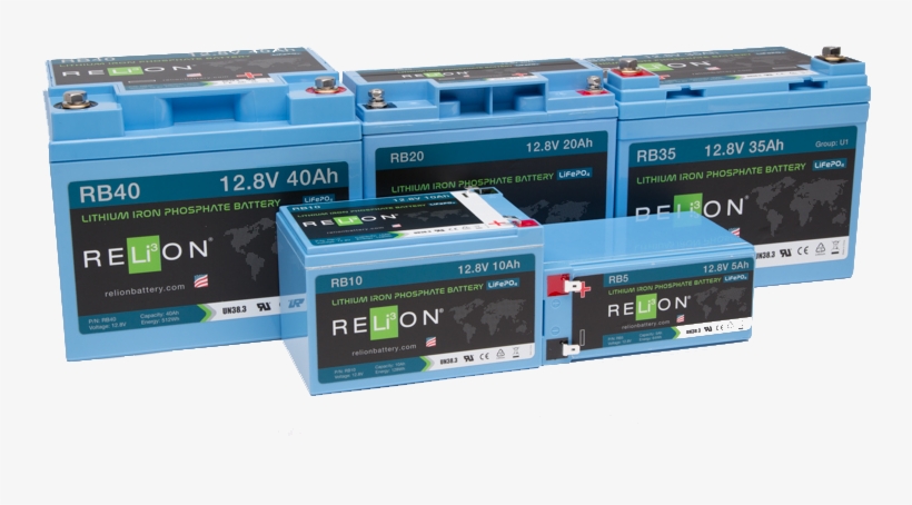 Relion Battery Announces Strategic Partnership To Drive - Free ...