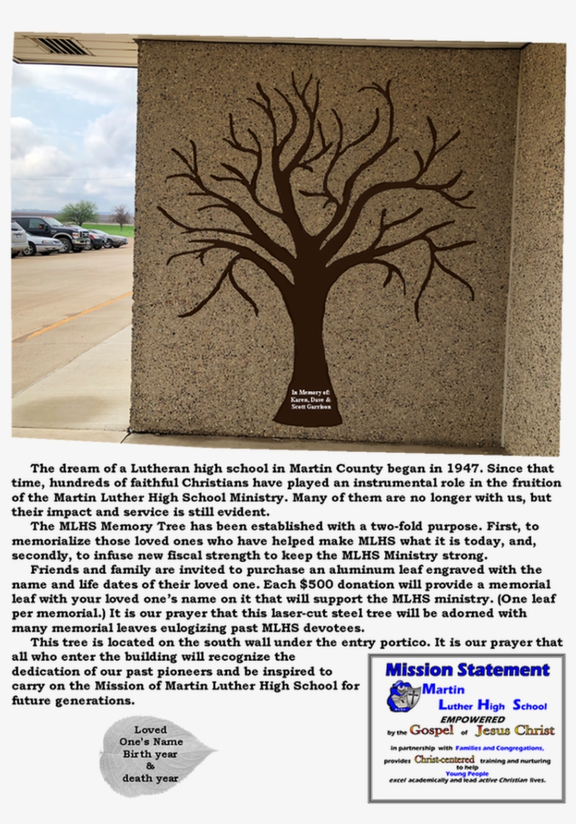 Memory - Free Transparent PNG Download - PNGkey