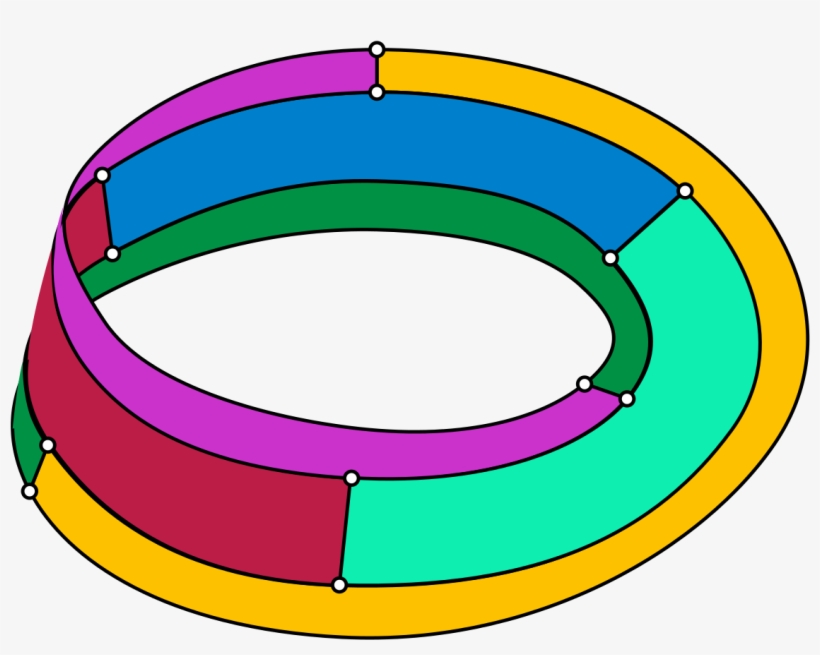 Mobius Strip Png - Free Transparent PNG Download - PNGkey