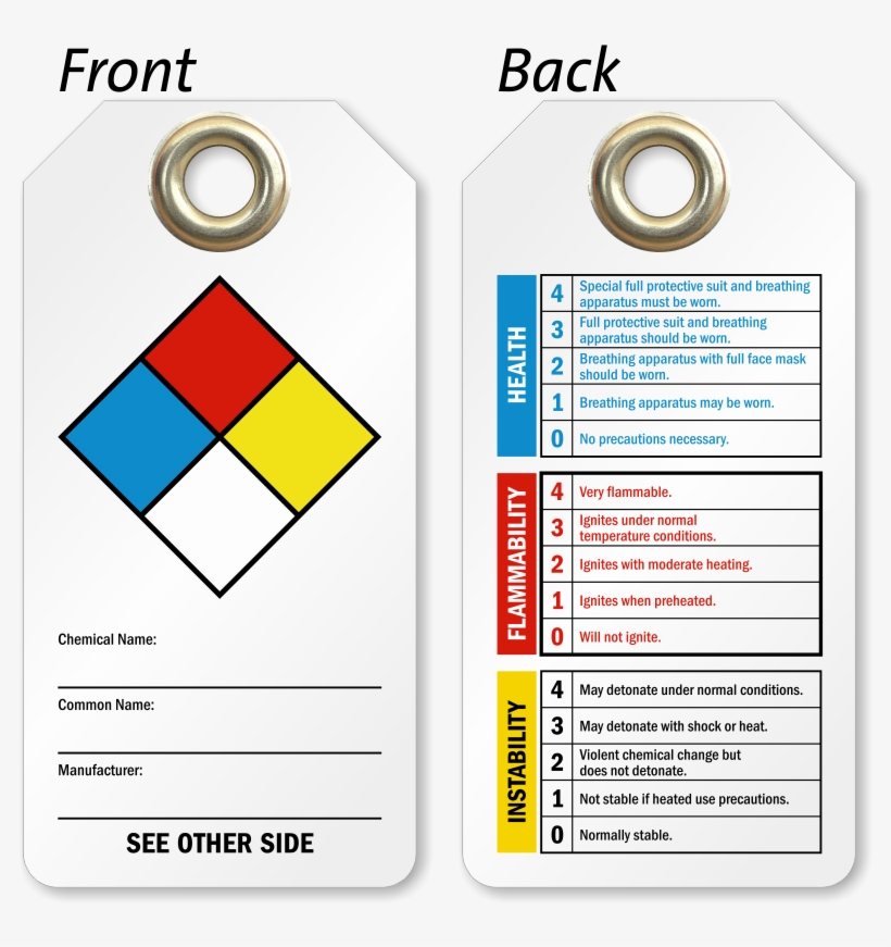 2 Sided Hazardous Material Tag With Metal Eyelet - Free Transparent PNG ...