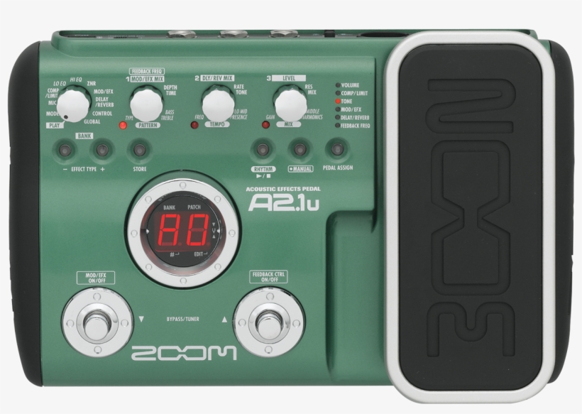 Zoom Effect Png - Free Transparent PNG Download - PNGkey