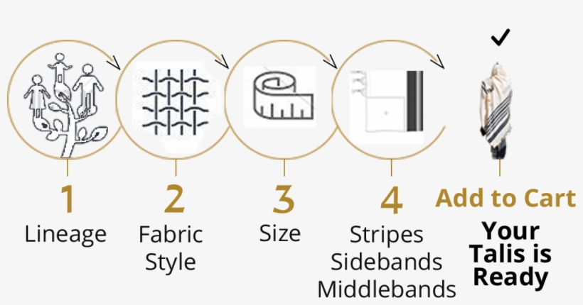 Gragger Png - Free Transparent PNG Download - PNGkey