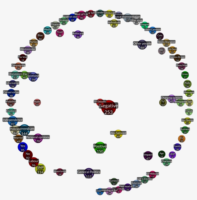 Quirk Overlap View - Free Transparent PNG Download - PNGkey