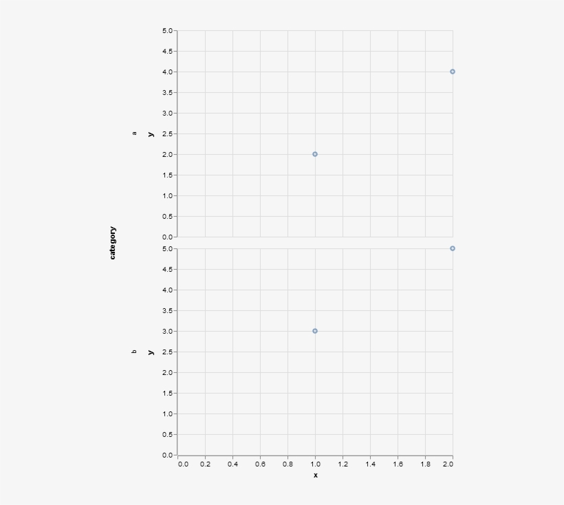 Chart - Free Transparent PNG Download - PNGkey