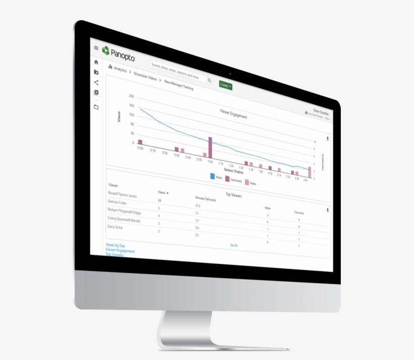 Enterprise Youtube Analytics Dashboard - Free Transparent PNG Download ...