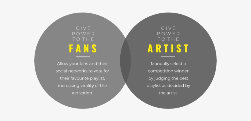 App Overview - Free Transparent PNG Download - PNGkey
