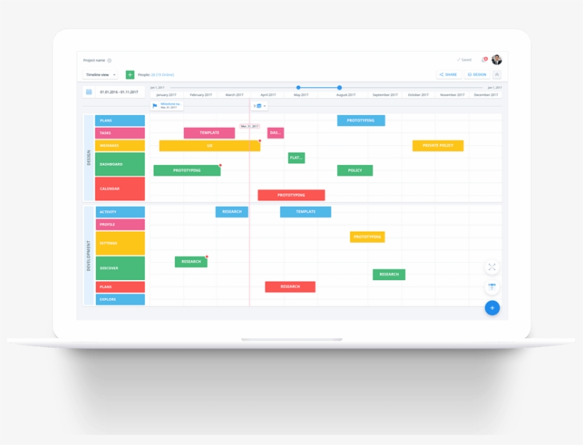 Visual Roadmap Tool - Roadmapping Project Management - Free Transparent ...