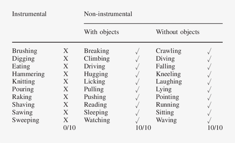 Transparent Objects Non - Black And White - Free Transparent PNG ...