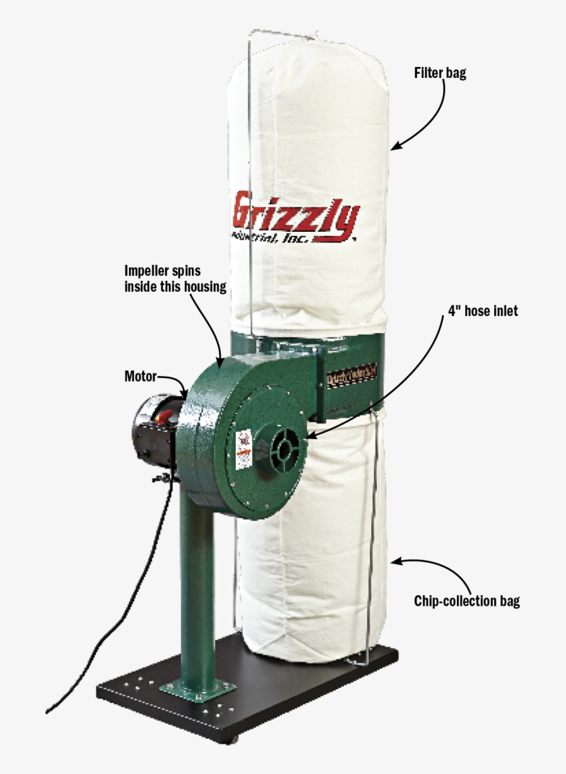 Is6 Dust Collector - Free Transparent PNG Download - PNGkey