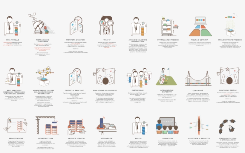 Complete Icon Set - Free Transparent PNG Download - PNGkey