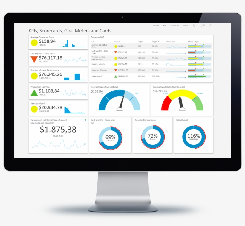 Kpi-software - ' - Free Transparent PNG Download - PNGkey
