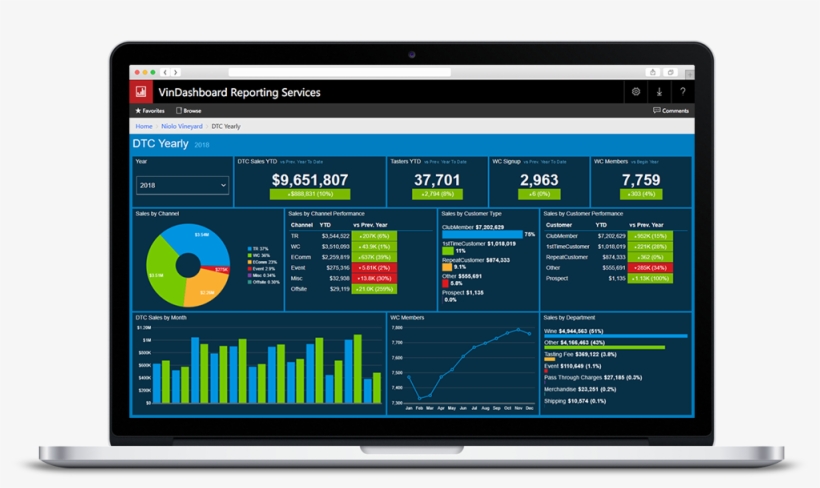 Kpi Png - Free Transparent PNG Download - PNGkey