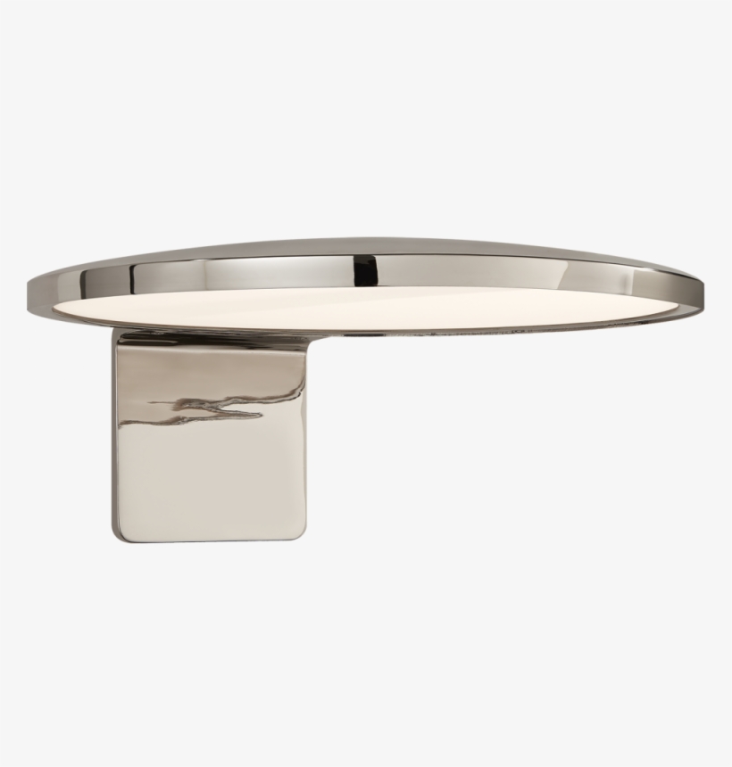 Enlarge Image - Free Transparent PNG Download - PNGkey