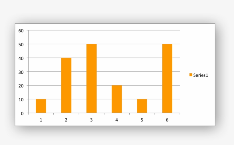 Images/chart Fill2 - Free Transparent PNG Download - PNGkey