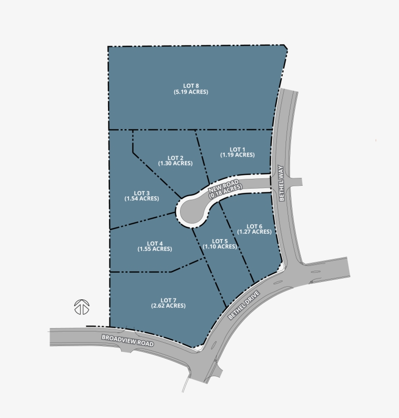 Site Features - Free Transparent PNG Download - PNGkey