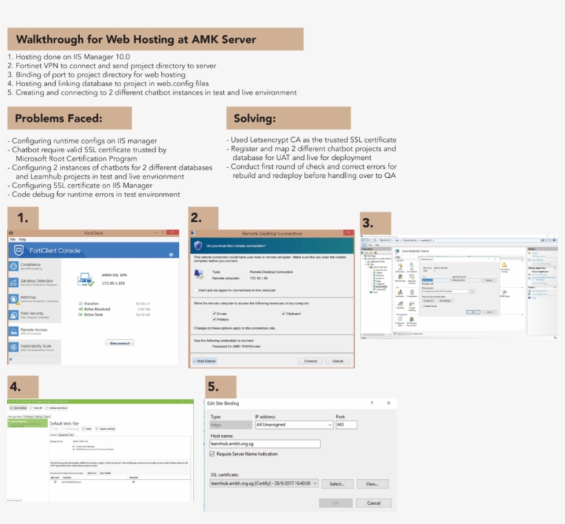 Plusminus Webhosting Technical Complexity - Free Transparent PNG Download - PNGkey