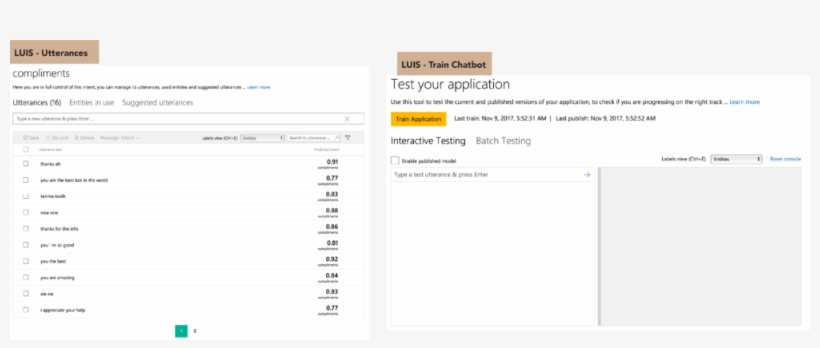 Plusminus Final Ai Technical Complexity3 - Free Transparent PNG Download - PNGkey