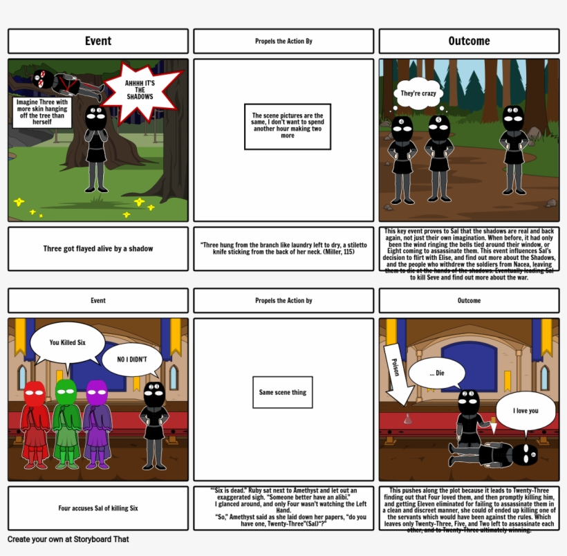 Mask Of Shadows Storyboard - Free Transparent PNG Download - PNGkey
