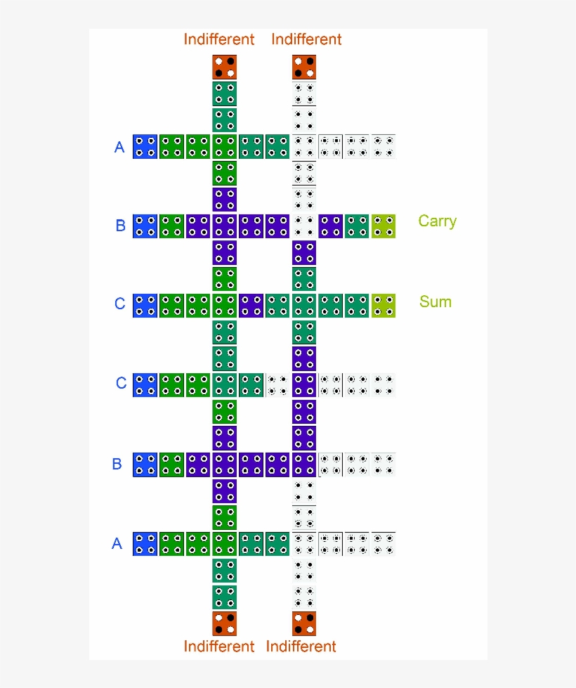 The Crossbar Qca Circuit Of The 1-bit Full Adder - Free Transparent PNG ...