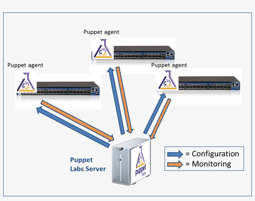 Alt Text - Free Transparent PNG Download - PNGkey