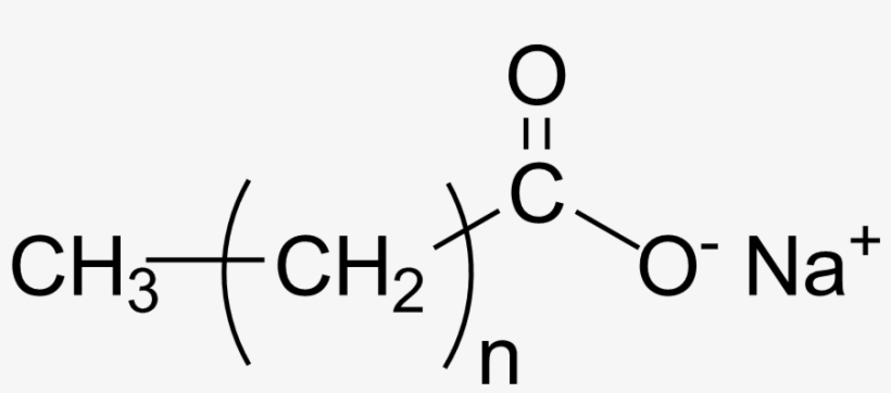 Sodium Png - Free Transparent PNG Download - PNGkey