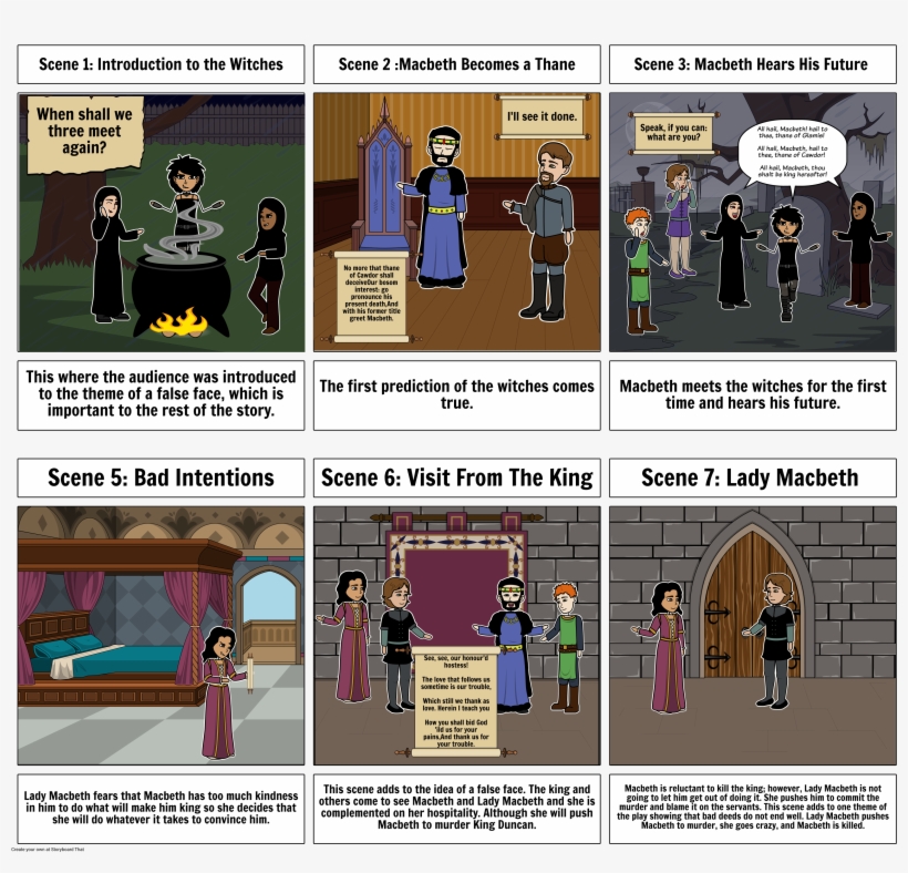 Macbeth Act 1 3 8 - Free Transparent PNG Download - PNGkey