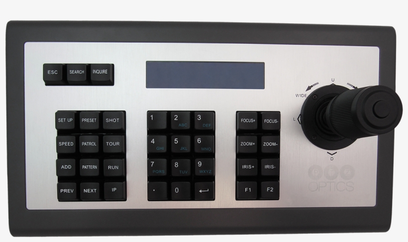 Easy Pan, Tilt & Zoom Controls For Your Ptzoptics Camera - Free ...