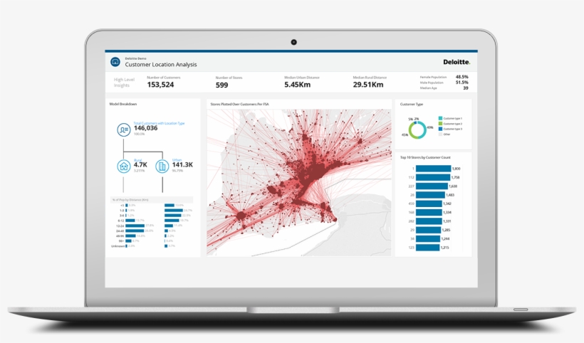 Tableau Software - Free Transparent PNG Download - PNGkey