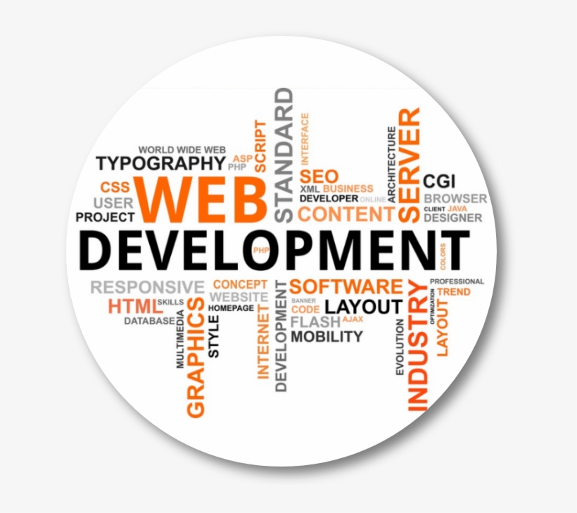 Image - Free Transparent PNG Download - PNGkey