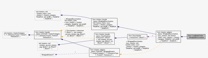 Collaboration Graph - Free Transparent PNG Download - PNGkey