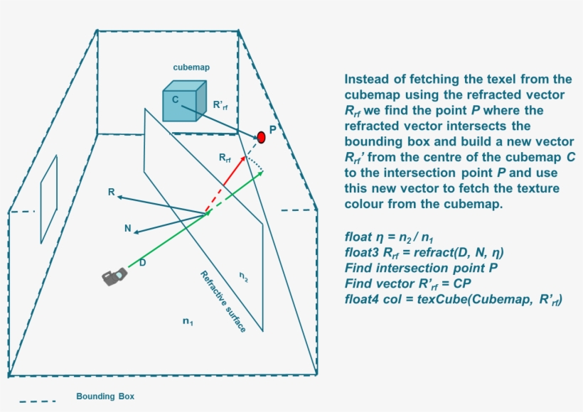 3d Fixed - Free Transparent PNG Download - PNGkey