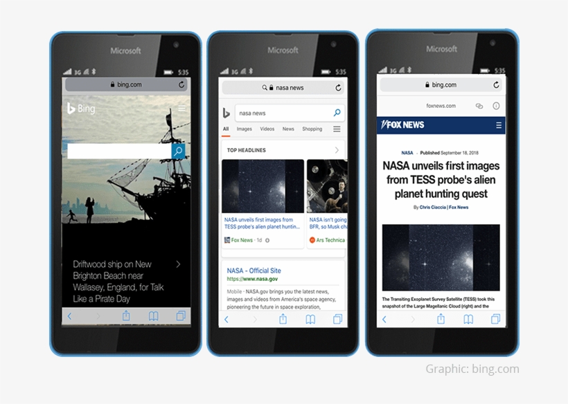 Amp Results In Bing Search - Bing - Free Transparent PNG Download - PNGkey