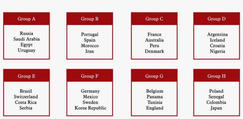 Groups Of World Cup Russia - 2018 World Cup - Free Transparent PNG ...