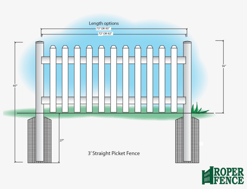 Picket Picket Picket Picket - Picket Fence Dimensions - Free ...