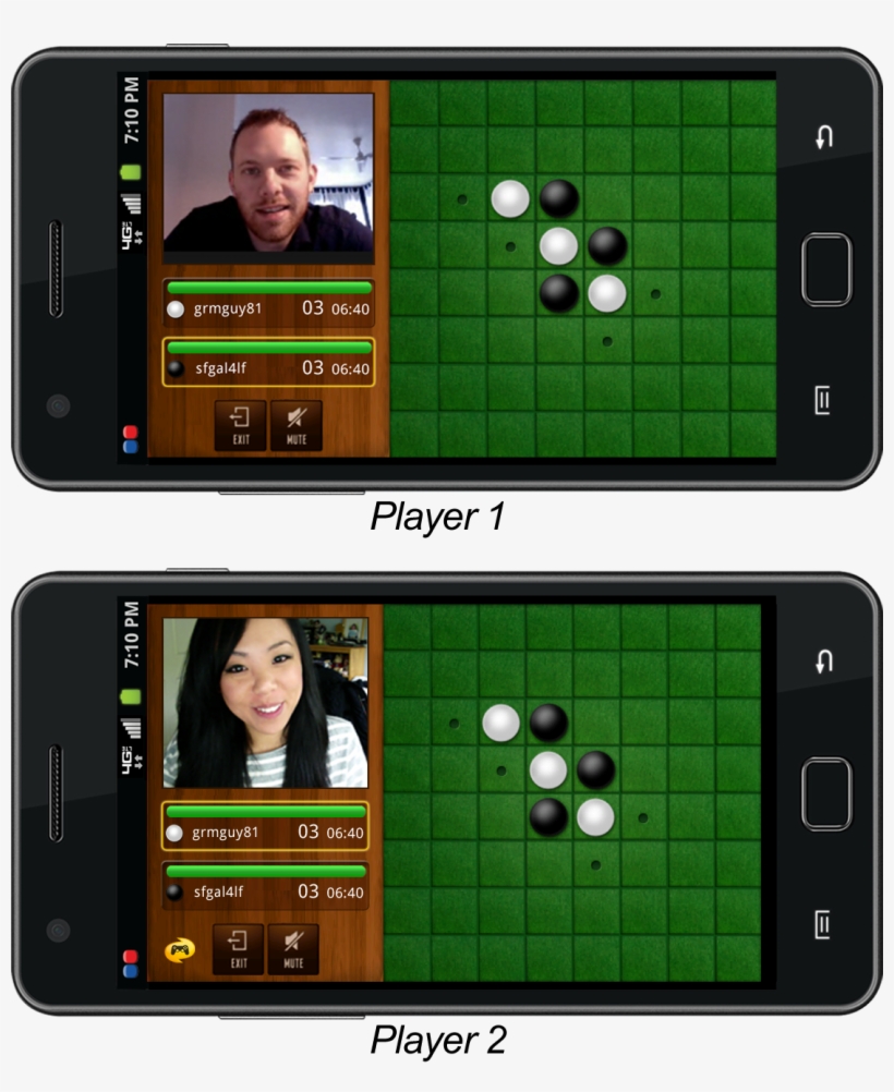 Jibe Reversi Both - Free Transparent PNG Download - PNGkey