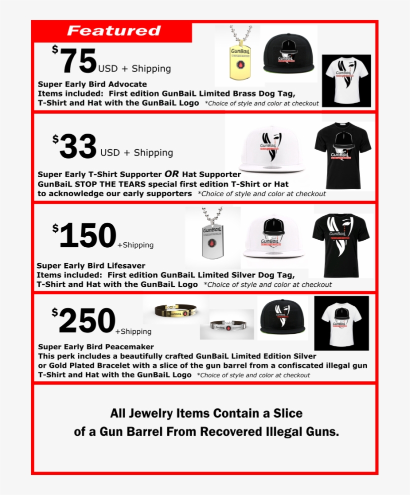 Perk Levels - Free Transparent PNG Download - PNGkey