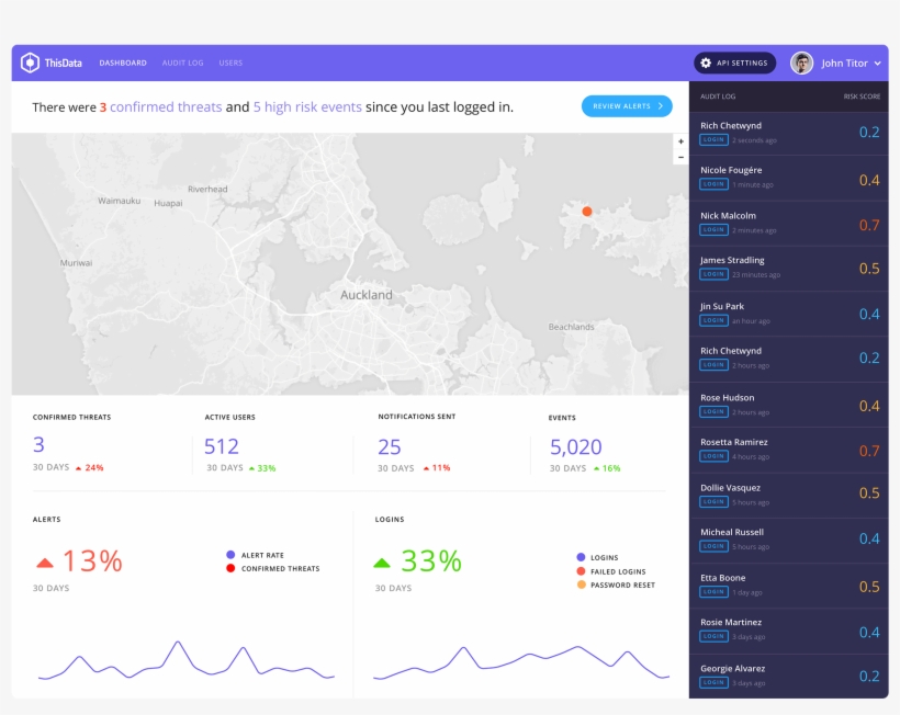 Next Steps - Free Transparent PNG Download - PNGkey