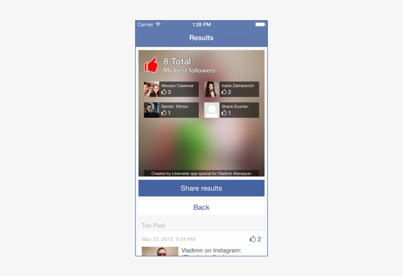 Likemeter Facebook Share - Free Transparent PNG Download - PNGkey