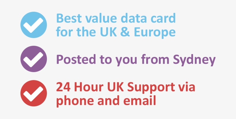 Best Value Data Sim Card For The Uk & Europe - Free Transparent PNG ...
