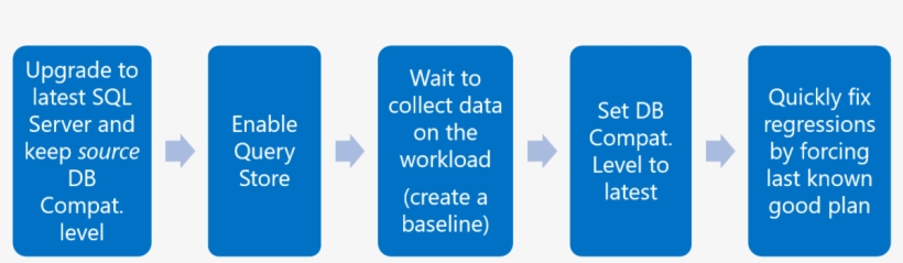 See Also - Free Transparent PNG Download - PNGkey