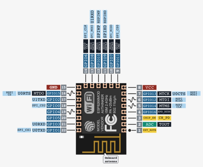 //google Assistant Home Automation - Free Transparent PNG Download - PNGkey