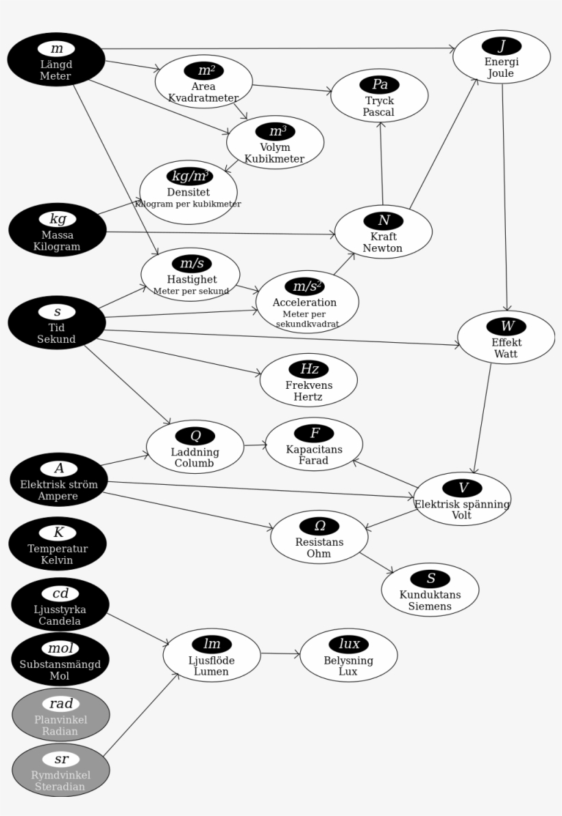 Open - Free Transparent PNG Download - PNGkey