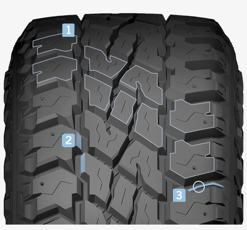 Discoverer S/t Maxx - Tread - Free Transparent PNG Download - PNGkey